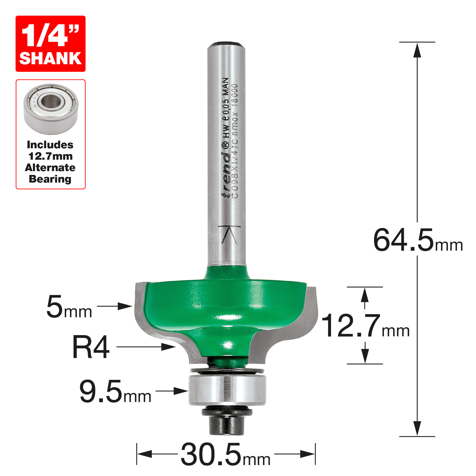 Self guided ogee 5mm radius - Sterling Power Tools